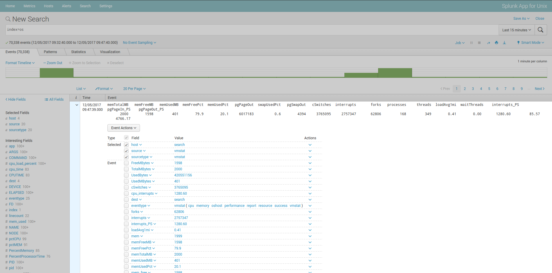 Nmon Performance For Splunk Versus Splunk App For Unix And Ta Unix Octamis Blog