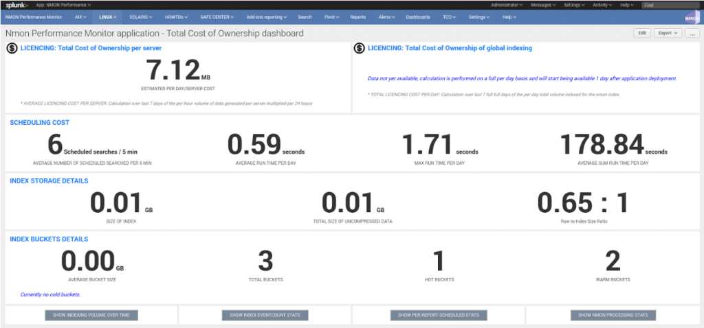 Nmon Performance For Splunk Versus Splunk App For Unix And Ta Unix Octamis Blog