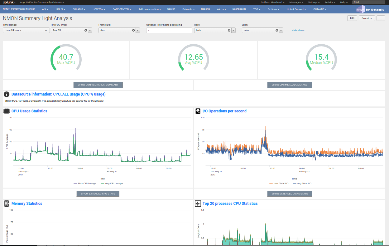 Nmon Performance For Splunk Versus Splunk App For Unix And Ta Unix Octamis Blog 1656