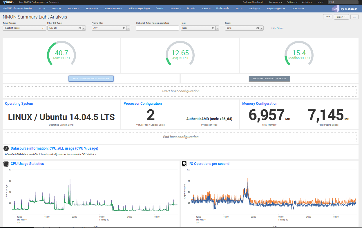 Nmon Performance For Splunk Versus Splunk App For Unix And Ta Unix