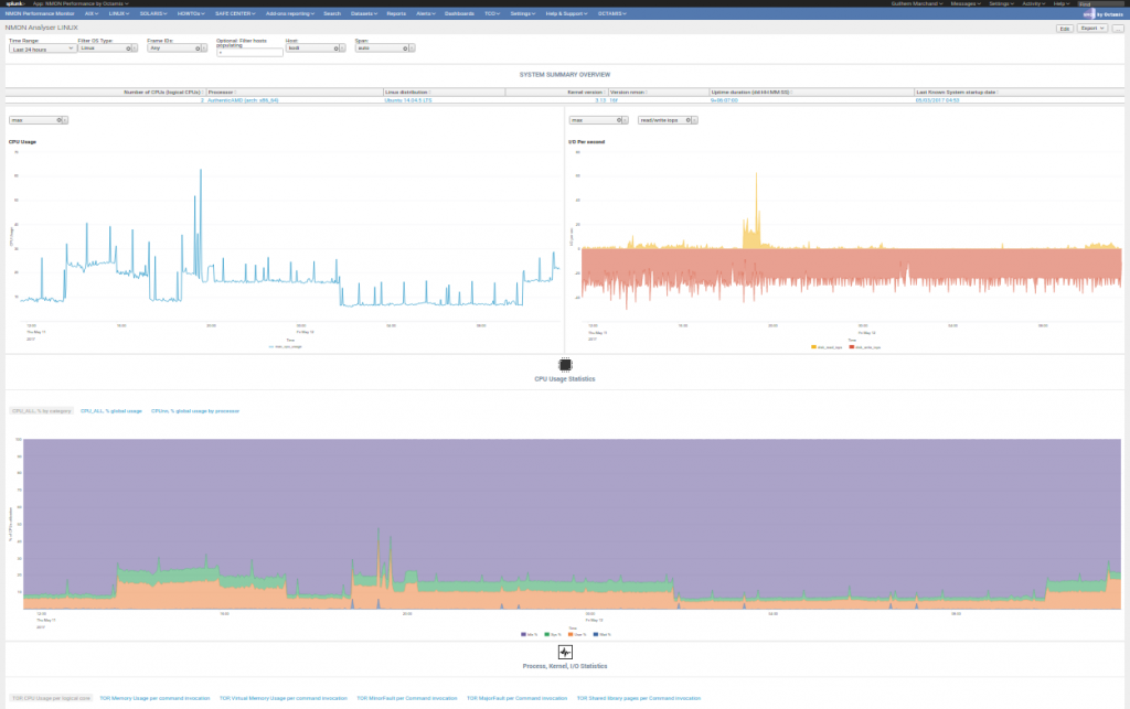 Nmon Performance For Splunk Versus Splunk App For Unix And Ta Unix Octamis Blog
