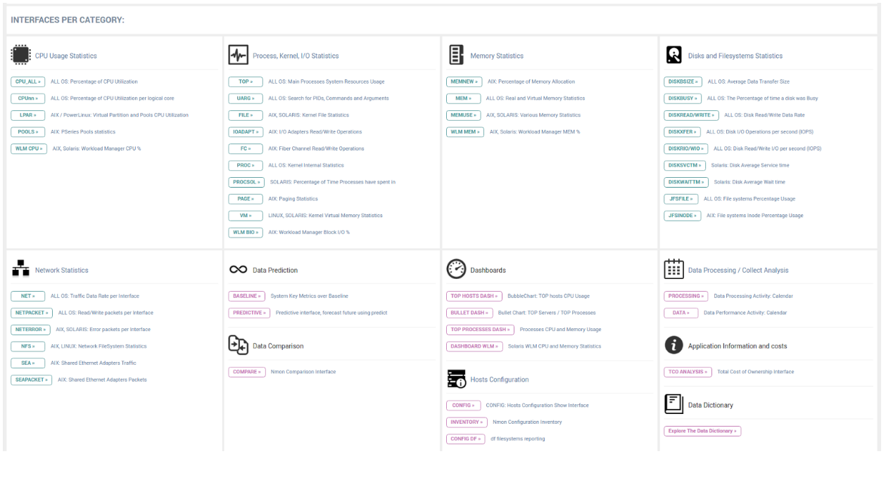 Nmon Performance For Splunk Versus Splunk App For Unix And Ta Unix Octamis Blog