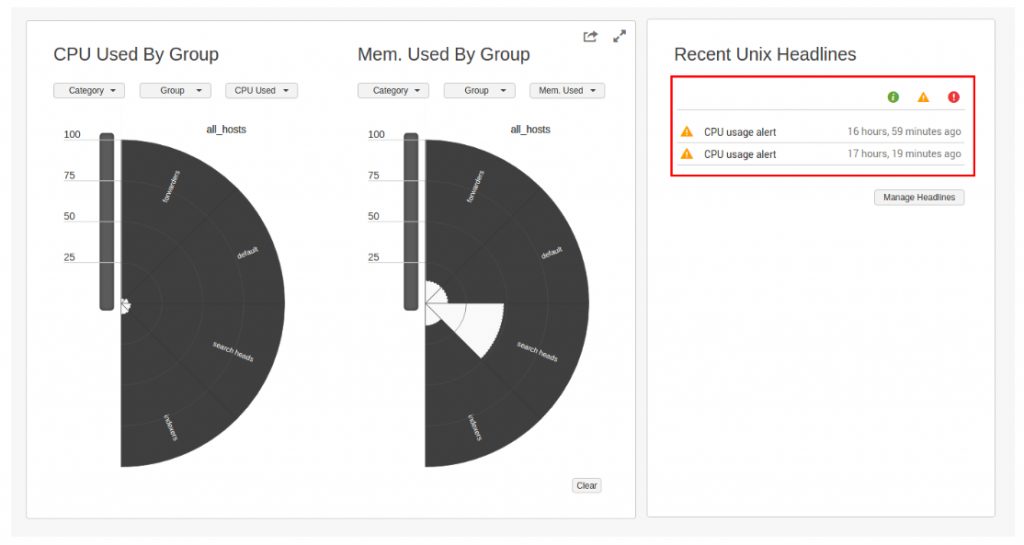 Nmon Performance For Splunk Versus Splunk App For Unix And Ta Unix
