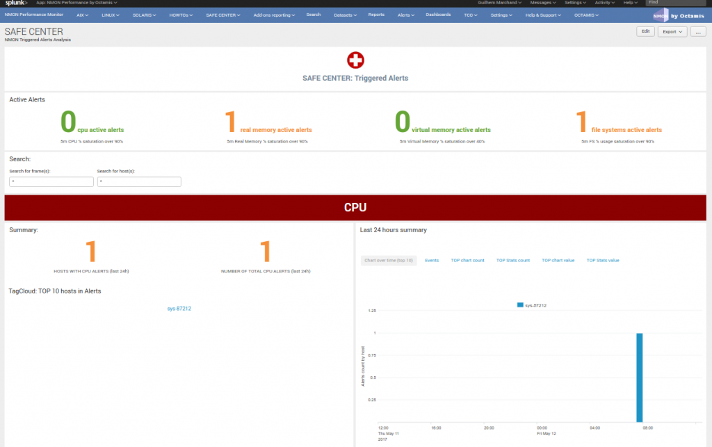 Nmon Performance For Splunk Versus Splunk App For Unix And Ta Unix