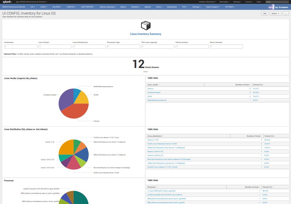 Nmon Performance For Splunk Versus Splunk App For Unix And Ta Unix