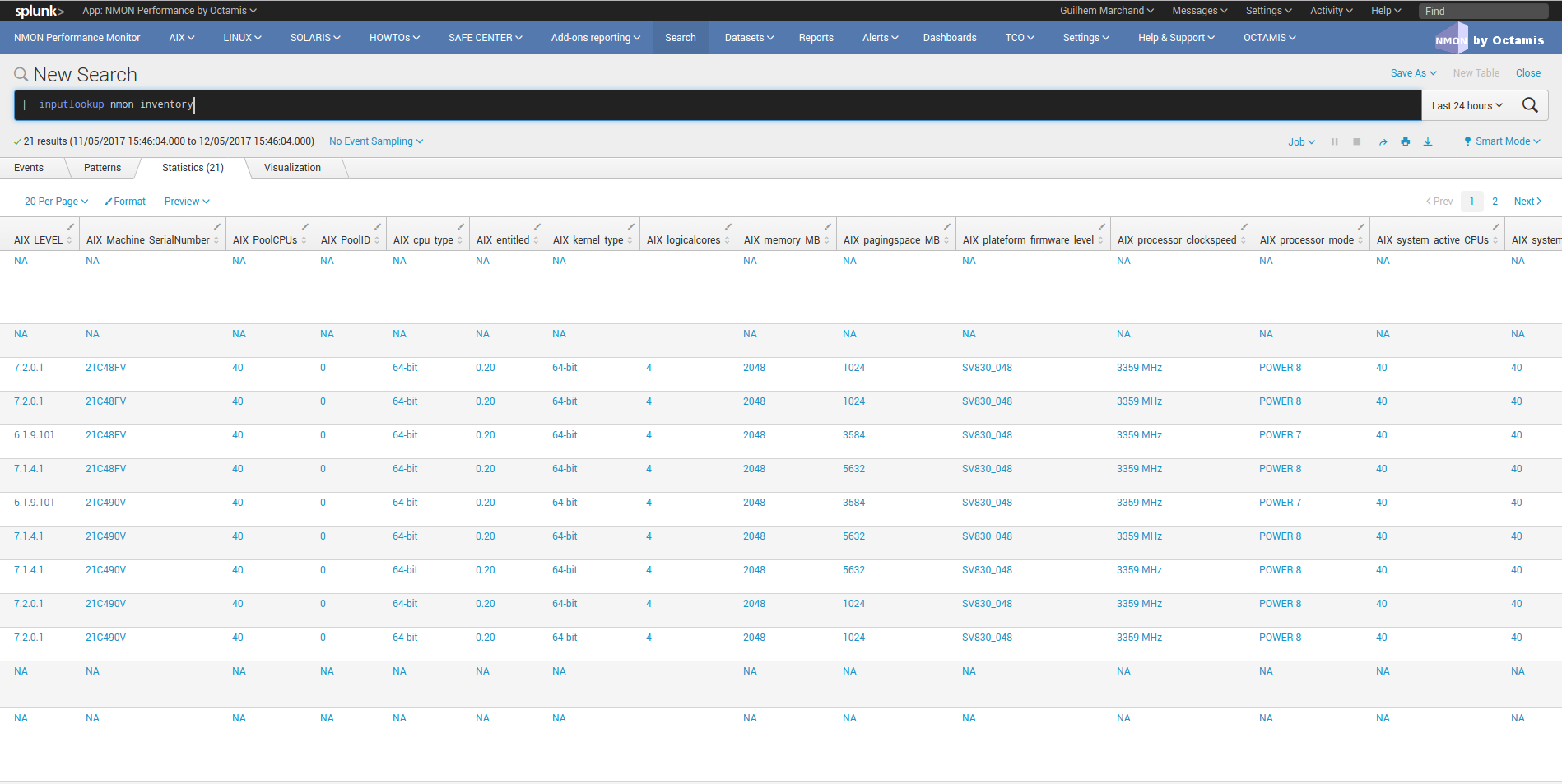 Nmon Performance For Splunk Versus Splunk App For Unix And Ta Unix