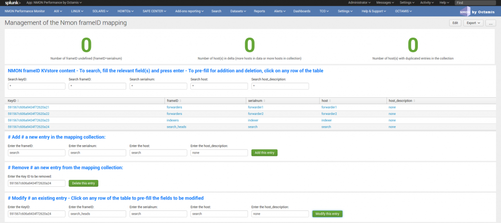 Nmon Performance For Splunk Versus Splunk App For Unix And Ta Unix Octamis Blog