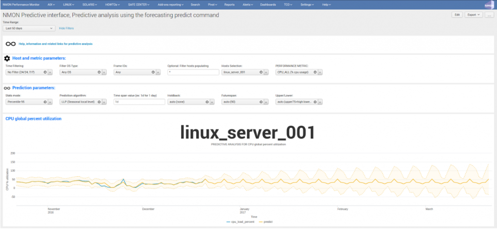Nmon Performance For Splunk Versus Splunk App For Unix And Ta Unix