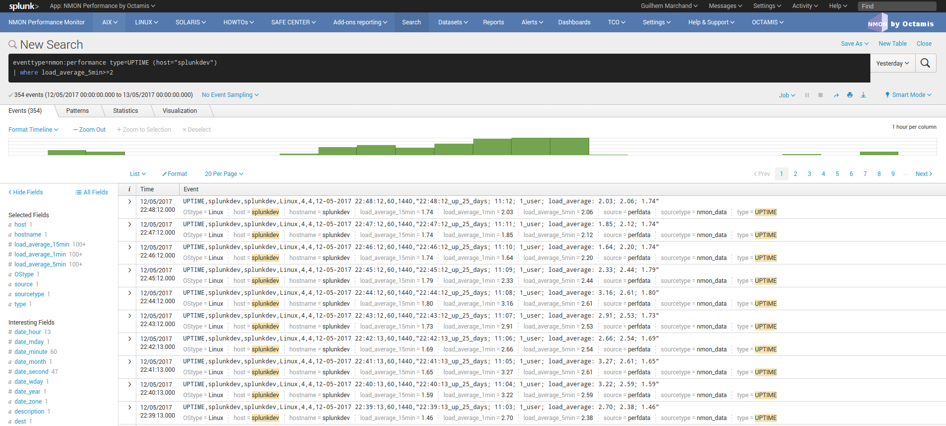 Monitoring System Load Average With Nmon Performance Octamis Blog